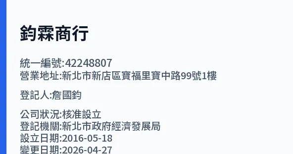 鈞霖商行的照片-統編 42248807(新北市) 公司登記資料與營業項目詳細圖表