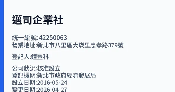 邁司企業社的照片-統編 42250063(新北市) 公司登記資料與營業項目詳細圖表