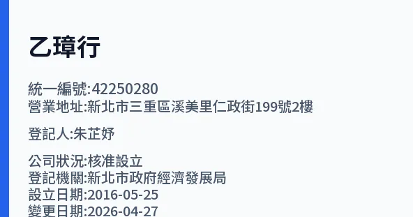 乙璋行的照片-統編 42250280(新北市) 公司登記資料與營業項目詳細圖表