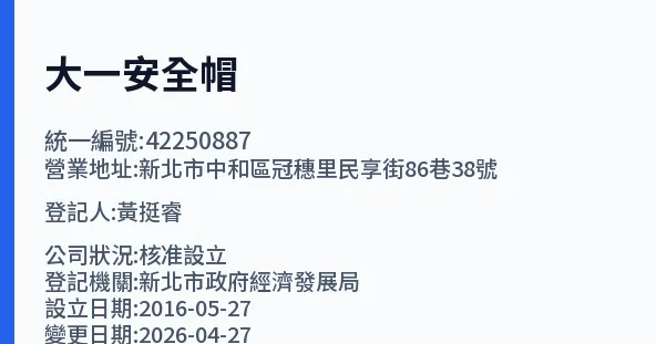 大一安全帽的照片-統編 42250887(新北市) 公司登記資料與營業項目詳細圖表