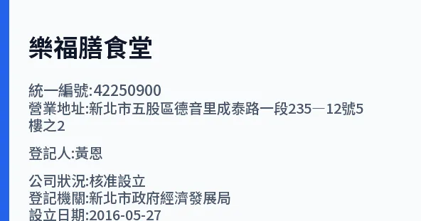 樂福膳食堂的照片-統編 42250900(新北市) 公司登記資料與營業項目詳細圖表