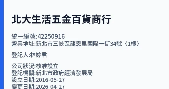 北大生活五金百貨商行的照片-統編 42250916(新北市) 公司登記資料與營業項目詳細圖表