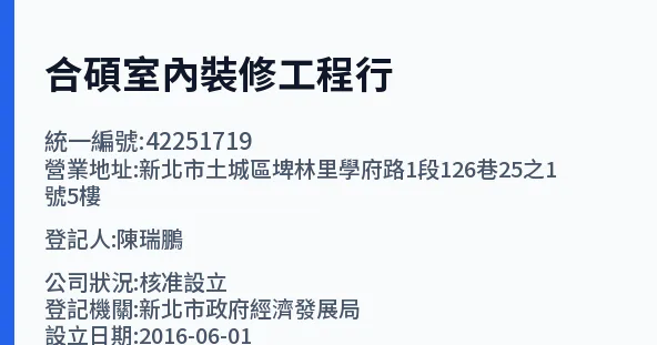 合碩室內裝修工程行的照片-統編 42251719(新北市) 公司登記資料與營業項目詳細圖表