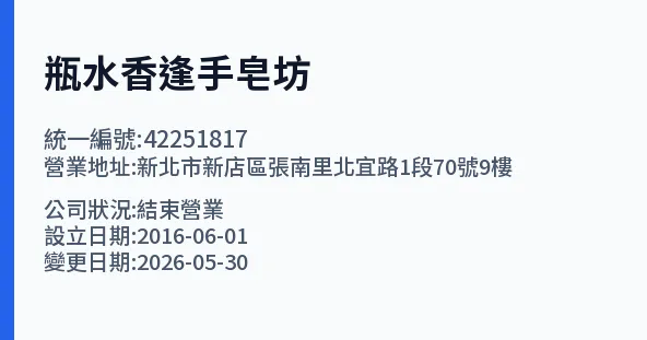瓶水香逢手皂坊的照片-統編 42251817(新北市) 公司登記資料與營業項目詳細圖表