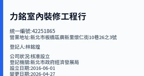 力銘室內裝修工程行的照片-統編 42251865(新北市) 公司登記資料與營業項目詳細圖表