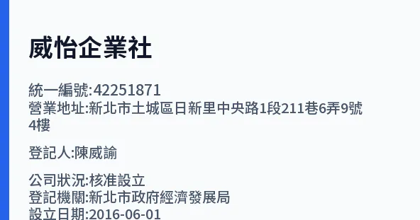 威怡企業社的照片-統編 42251871(新北市) 公司登記資料與營業項目詳細圖表