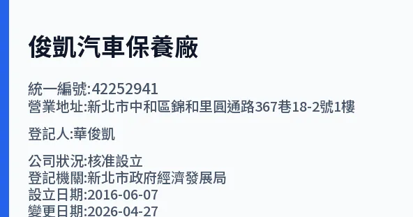 俊凱汽車保養廠的照片-統編 42252941(新北市) 公司登記資料與營業項目詳細圖表