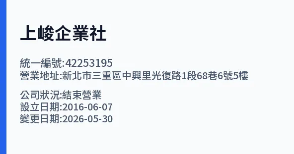 上峻企業社的照片-統編 42253195(新北市) 公司登記資料與營業項目詳細圖表