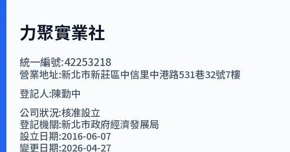 力聚實業社的照片-統編 42253218(新北市) 公司登記資料與營業項目詳細圖表