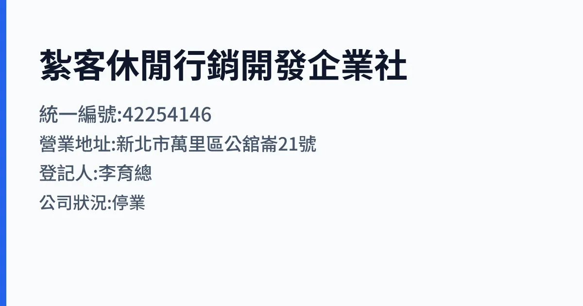 紮客休閒行銷開發企業社 - 統編 42254146(新北市) 公司登記資料與營業項目詳細圖表