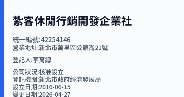 紮客休閒行銷開發企業社的照片-統編 42254146(新北市) 公司登記資料與營業項目詳細圖表