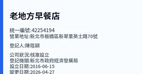 老地方早餐店的照片-統編 42254194(新北市) 公司登記資料與營業項目詳細圖表