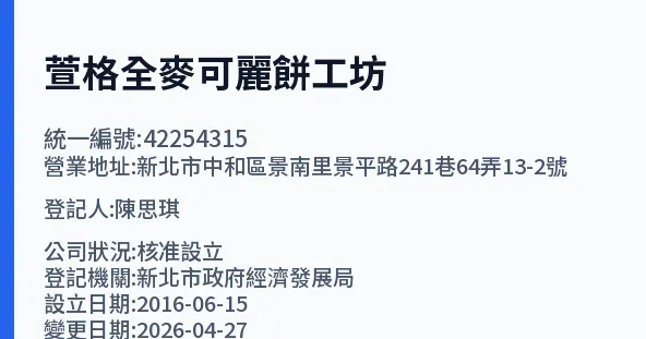 萱格全麥可麗餅工坊的照片-統編 42254315(新北市) 公司登記資料與營業項目詳細圖表