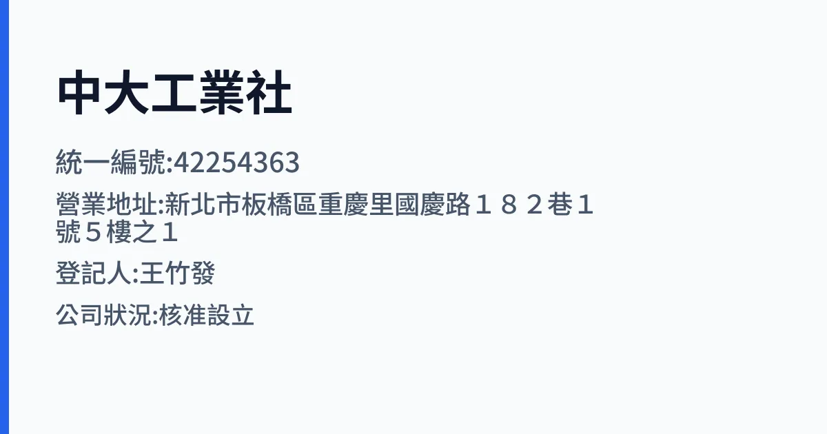 中大工業社 - 統編 42254363(新北市) 公司登記資料與營業項目詳細圖表