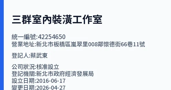 三群室內裝潢工作室的照片-統編 42254650(新北市) 公司登記資料與營業項目詳細圖表