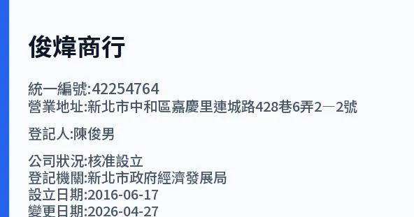 俊煒商行的照片-統編 42254764(新北市) 公司登記資料與營業項目詳細圖表