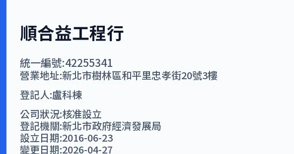 順合益工程行的照片-統編 42255341(新北市) 公司登記資料與營業項目詳細圖表