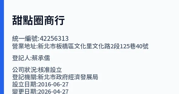 甜點圈商行的照片-統編 42256313(新北市) 公司登記資料與營業項目詳細圖表