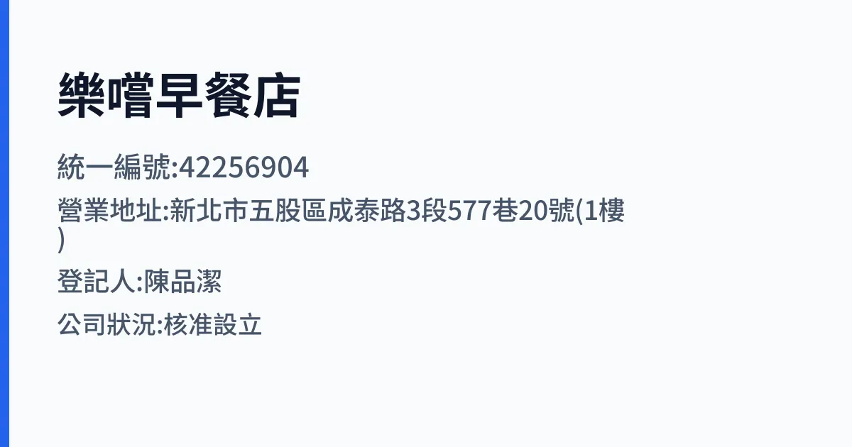 樂嚐早餐店 - 統編 42256904(新北市) 公司登記資料與營業項目詳細圖表