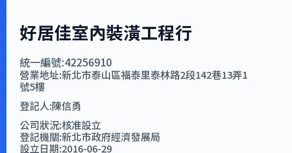 好居佳室內裝潢工程行的照片-統編 42256910(新北市) 公司登記資料與營業項目詳細圖表