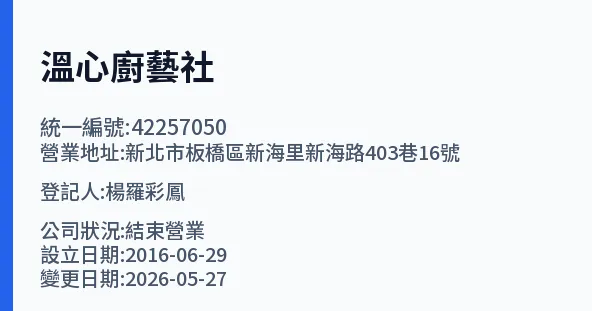 溫心廚藝社的照片-統編 42257050(新北市) 公司登記資料與營業項目詳細圖表