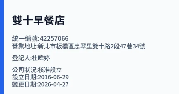 雙十早餐店的照片-統編 42257066(新北市) 公司登記資料與營業項目詳細圖表
