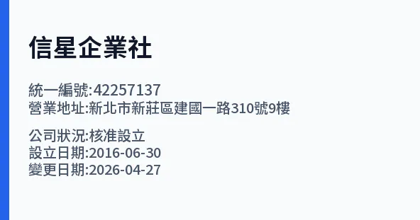 信星企業社的照片-統編 42257137(新北市) 公司登記資料與營業項目詳細圖表