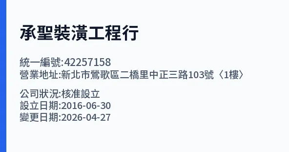 承聖裝潢工程行的照片-統編 42257158(新北市) 公司登記資料與營業項目詳細圖表