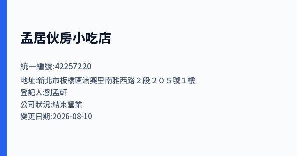 孟居伙房小吃店的照片-統編 42257220(新北市) 公司登記資料與營業項目詳細圖表