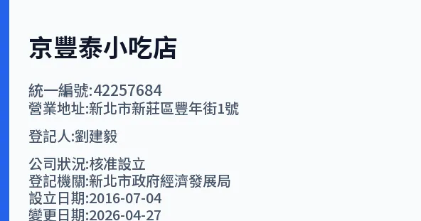 京豐泰小吃店的照片-統編 42257684(新北市) 公司登記資料與營業項目詳細圖表