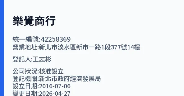 樂覺商行的照片-統編 42258369(新北市) 公司登記資料與營業項目詳細圖表