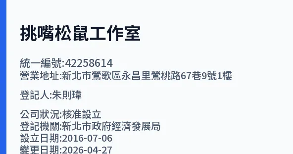 挑嘴松鼠工作室的照片-統編 42258614(新北市) 公司登記資料與營業項目詳細圖表