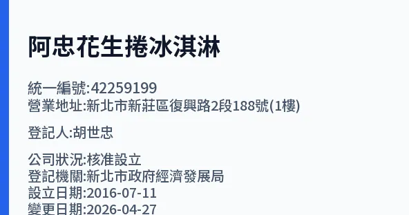 阿忠花生捲冰淇淋的照片-統編 42259199(新北市) 公司登記資料與營業項目詳細圖表