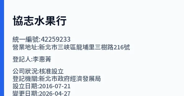 協志水果行的照片-統編 42259233(新北市) 公司登記資料與營業項目詳細圖表