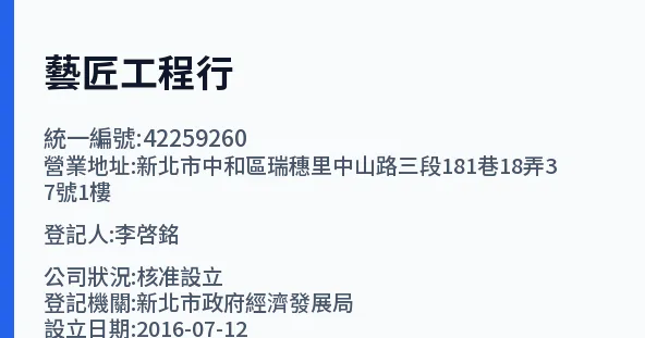 藝匠工程行的照片-統編 42259260(新北市) 公司登記資料與營業項目詳細圖表