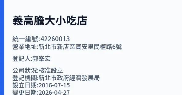 義高膽大小吃店的照片-統編 42260013(新北市) 公司登記資料與營業項目詳細圖表
