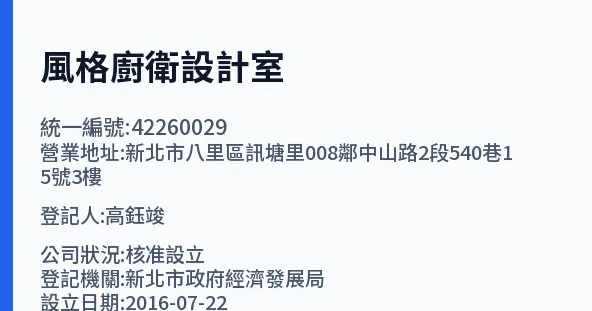 風格廚衛設計室的照片-統編 42260029(新北市) 公司登記資料與營業項目詳細圖表