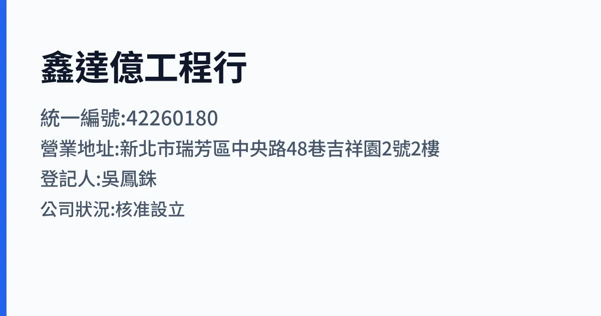 鑫達億工程行 - 統編 42260180(新北市) 公司登記資料與營業項目詳細圖表