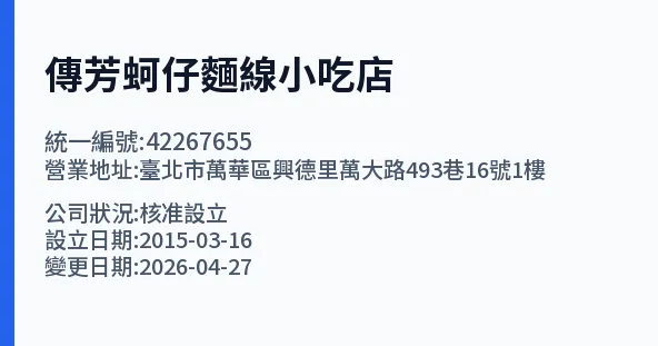 傳芳蚵仔麵線小吃店的照片-統編 42267655(臺北市) 公司登記資料與營業項目詳細圖表