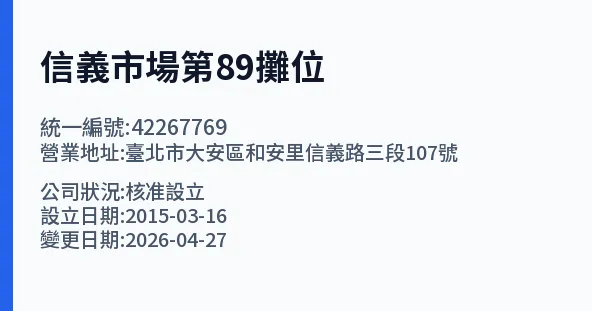 信義市場第89攤位的照片-統編 42267769(臺北市) 公司登記資料與營業項目詳細圖表