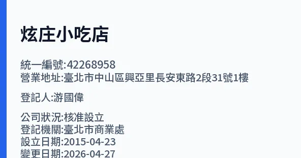炫庄小吃店的照片-統編 42268958(臺北市) 公司登記資料與營業項目詳細圖表