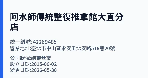 阿水師傳統整復推拿館大直分店的照片-統編 42269485(臺北市) 公司登記資料與營業項目詳細圖表