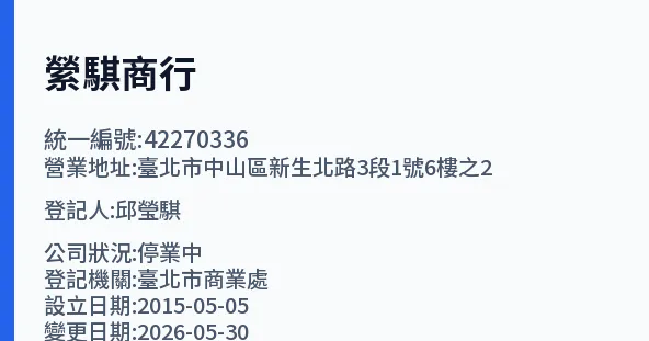 縈騏商行的照片-統編 42270336(臺北市) 公司登記資料與營業項目詳細圖表