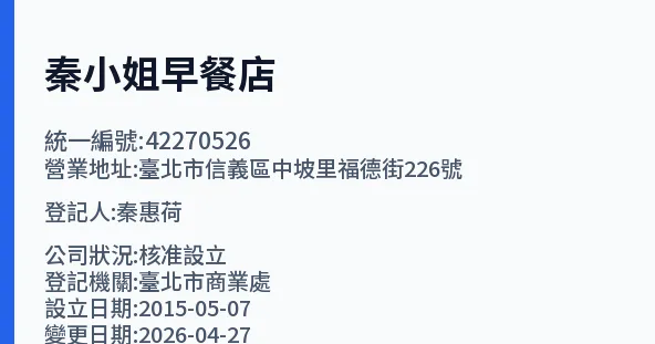 秦小姐早餐店的照片-統編 42270526(臺北市) 公司登記資料與營業項目詳細圖表
