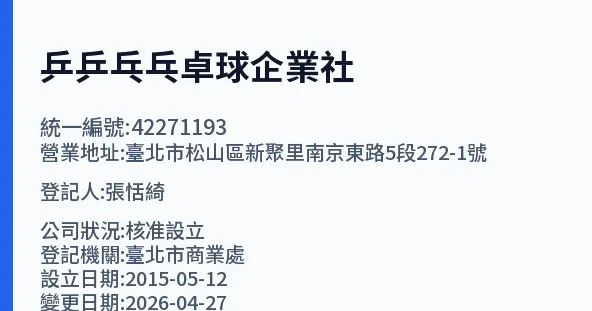 乒乒乓乓卓球企業社的照片-統編 42271193(臺北市) 公司登記資料與營業項目詳細圖表