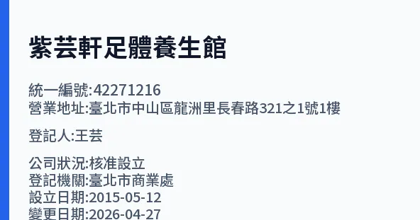 紫芸軒足體養生館的照片-統編 42271216(臺北市) 公司登記資料與營業項目詳細圖表