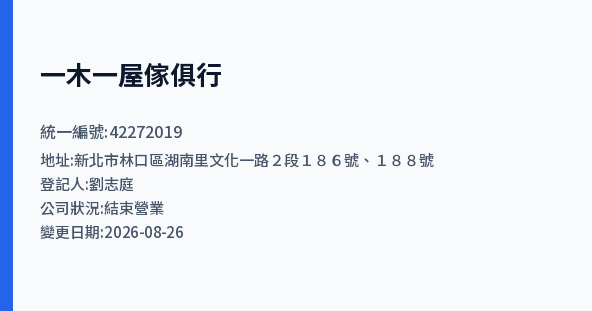 一木一屋傢俱行的照片-統編 42272019(新北市) 公司登記資料與營業項目詳細圖表