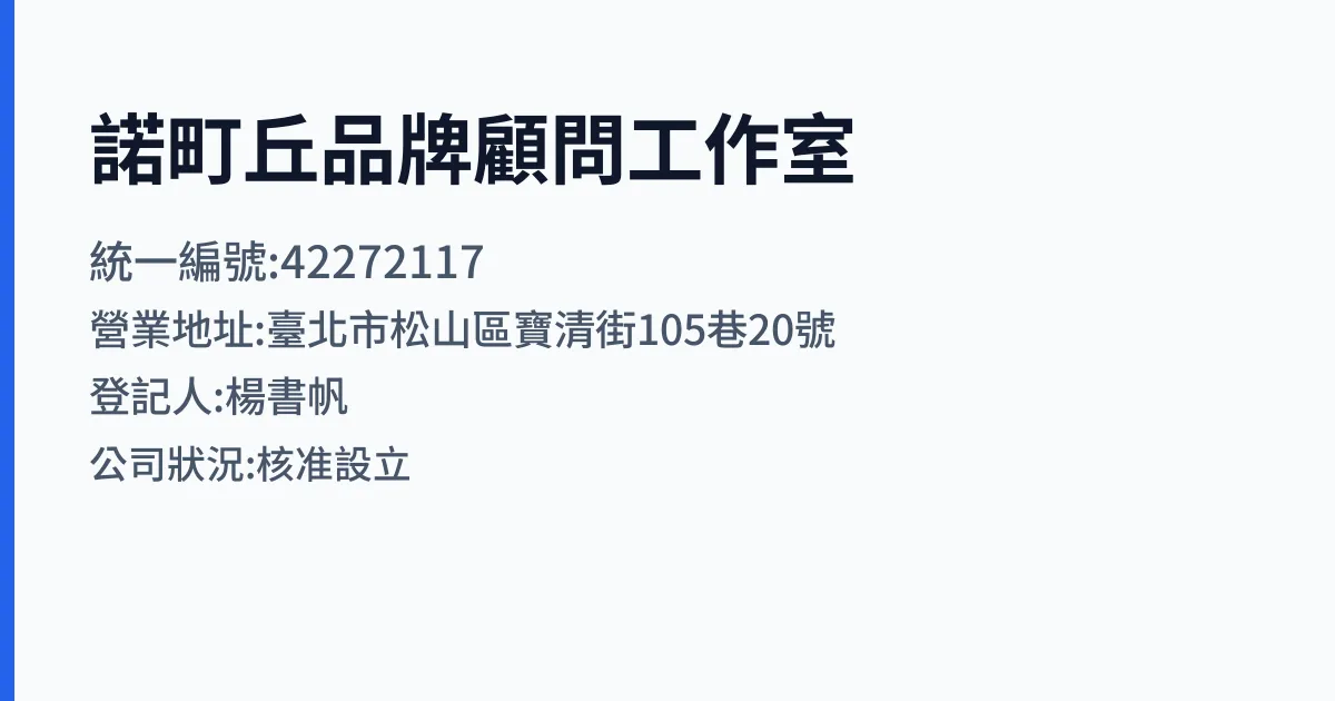 諾町丘品牌顧問工作室 - 統編 42272117(臺北市) 公司登記資料與營業項目詳細圖表
