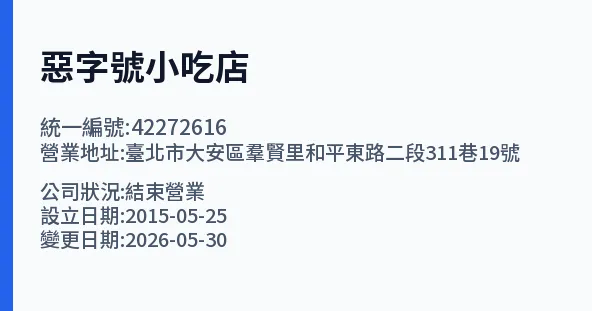 惡字號小吃店的照片-統編 42272616(臺北市) 公司登記資料與營業項目詳細圖表