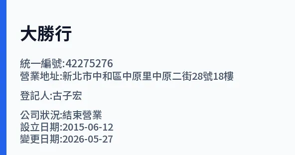 大勝行的照片-統編 42275276(新北市) 公司登記資料與營業項目詳細圖表